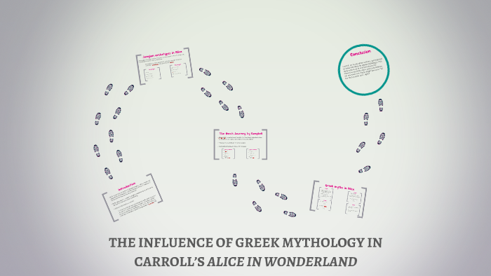 The influence of Greek mythology in Carroll's Alice in Wonderland by ...