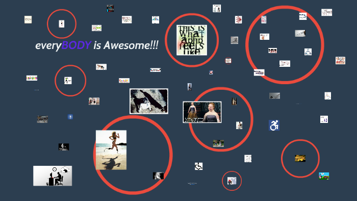 everyBODY is AWESOME! by Stephanie McCabe on Prezi