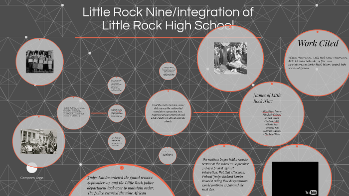 Little Rock Nine/integration of Little RockHigh School by Eli Drake
