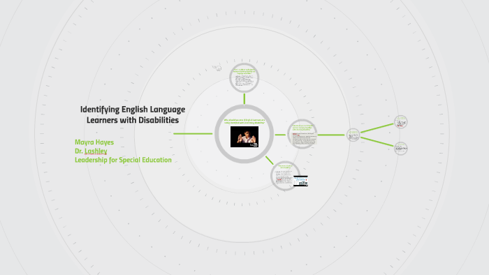 Identifying English Language Learners with Disabilities by Mayra Hayes ...