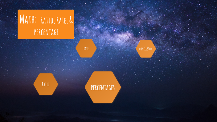 Elia - 7A-Math - Ratio, Rate and Percentage by on Prezi