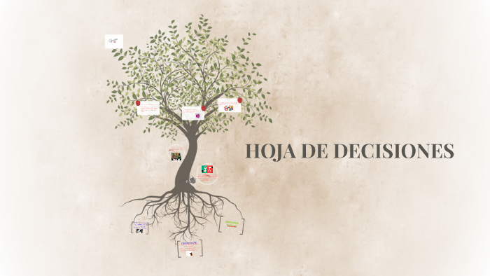 HOJA DE DECISIONES by Idania Reyes on Prezi