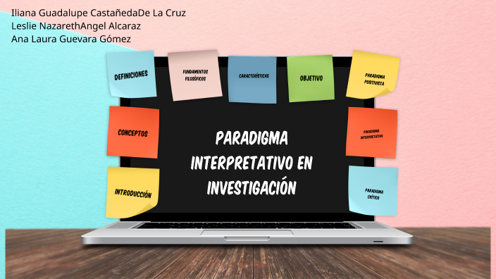 Paradigma Interpretativo en Investigación by iliana castañeda on Prezi