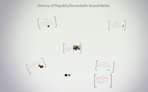History of Playable/Recordable Sound Media by Anthony Gonzalez on Prezi