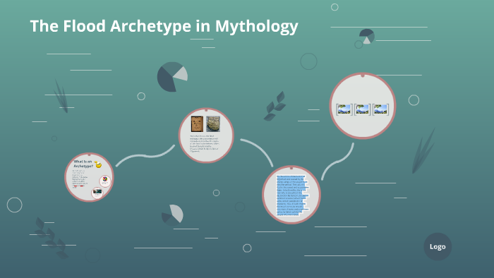 The Flood Archetype in Myths by Linda Burnham on Prezi