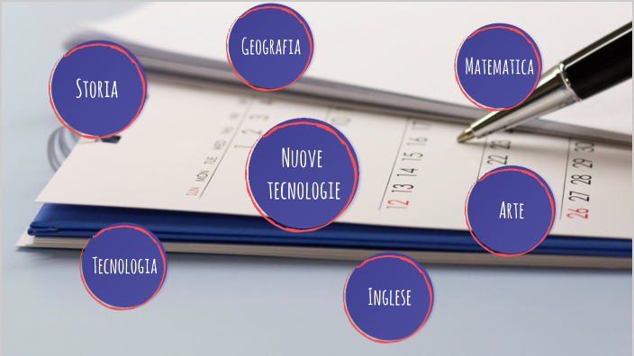 Scaletta tesina by Alessio Gontero on Prezi