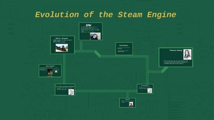 Evolution of the Steam Engine by Matthew Mahaffey on Prezi