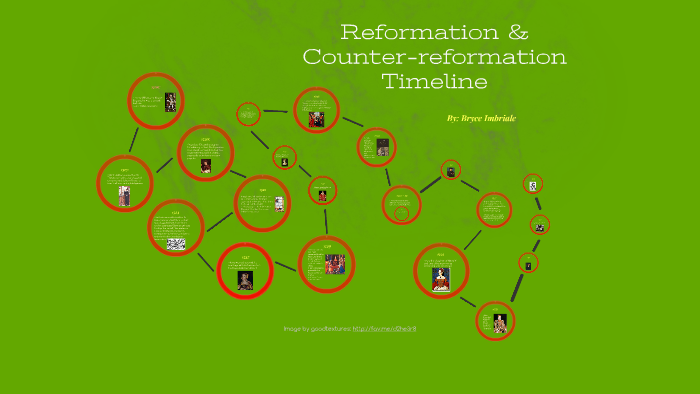 Reformation & Counter-reformation Timeline by Bryce Imbriale on Prezi
