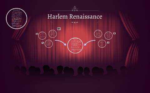 Harlem Renaissance by Maria LoCicero