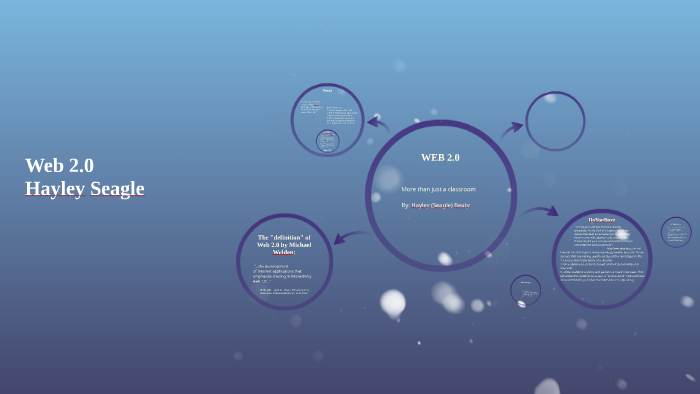 WEB 2.0 by Hayley Beaty on Prezi