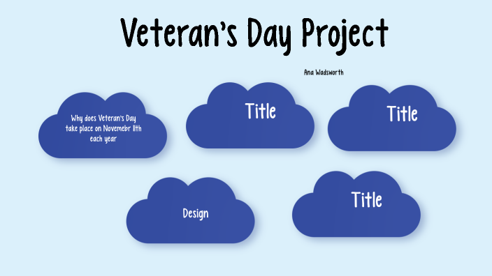 veterans day timeline the real one by ana wadsworth on Prezi