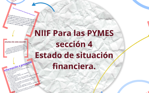 NIFF PARA PYMES. SECCION 4 ESTADO DE SITUACION FINANCIERA by Jhonnathan ...