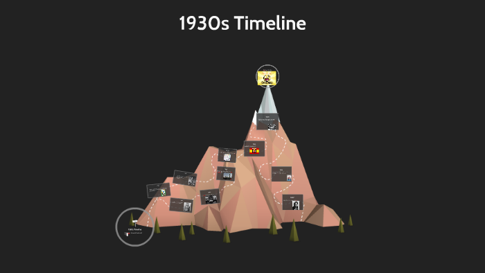1930s Timeline by Jobey Vazquez on Prezi