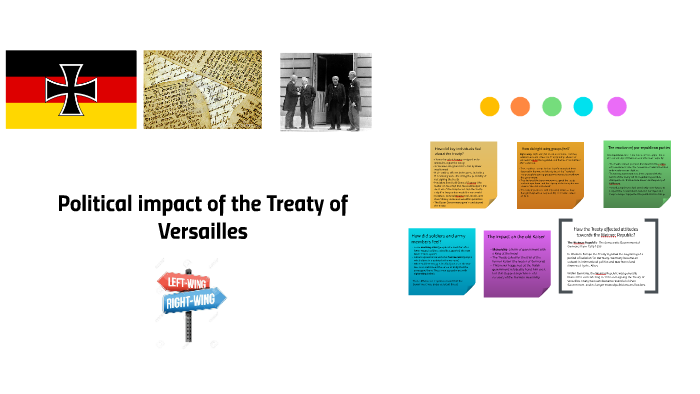 Political impact of the Treaty of Versailles by Maria McLean on Prezi