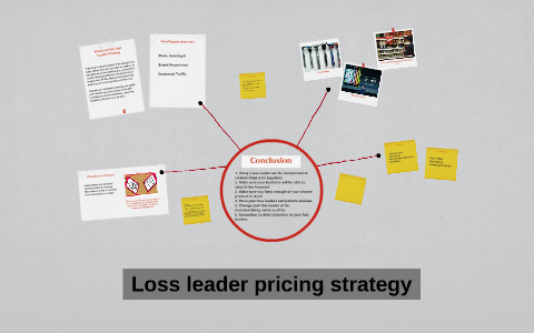 Loss leader pricing strategy by Veronika Chuhlei on Prezi
