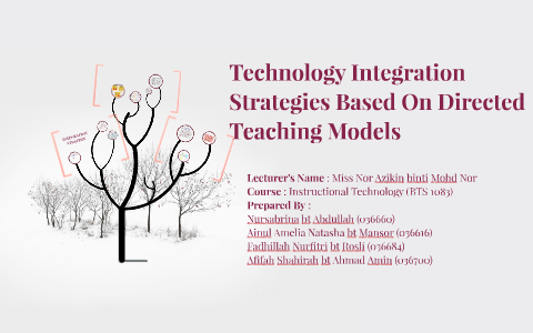 Technology Integration Strategies Based On Directe by Nursabrina ...