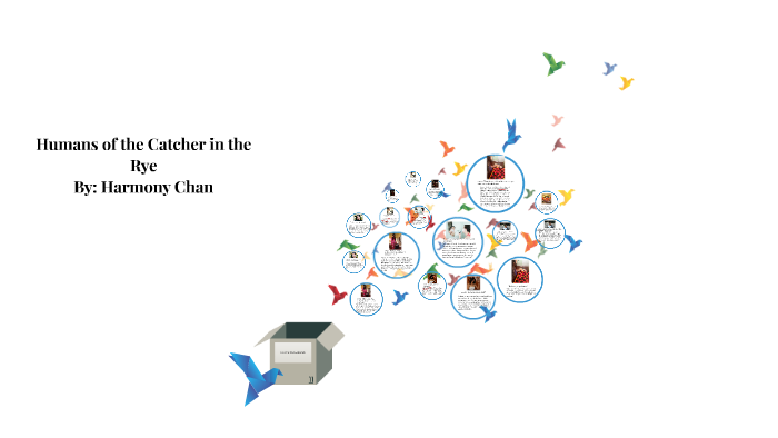 Humans of the Catcher in the Rye by on Prezi