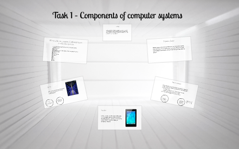 Task 1 – Components of computer systems by on Prezi
