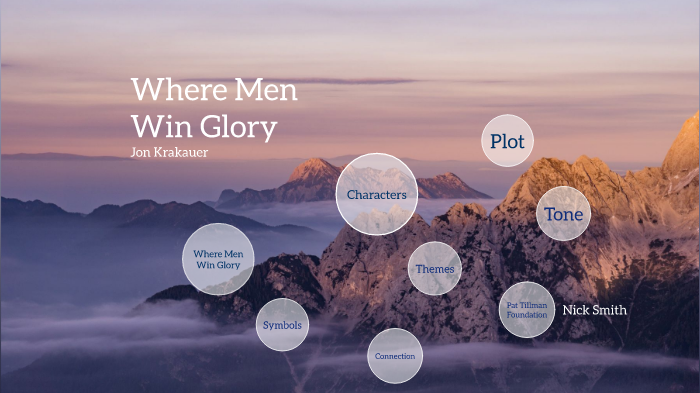 Where men win glory Nick Smith by Nick Smith on Prezi