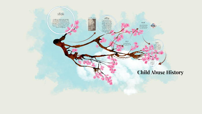 Child Abuse History by Grace Gerhardt on Prezi