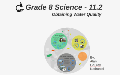 Grade 8 Science - 11.2 by Nathaniel G on Prezi