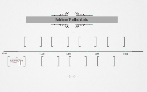 Evolution of Prosthetic Limbs by Kyndall F on Prezi