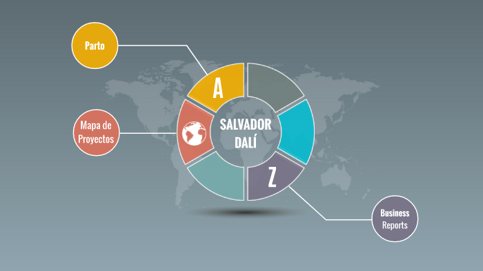 Salvador Dalí - Justin Millette by Justin Prezi on Prezi