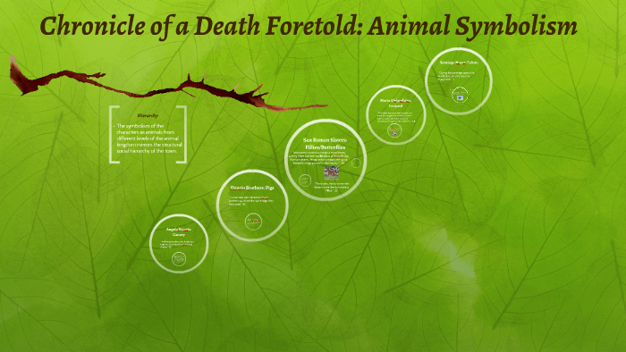 Chronicle of a Death Foretold: Animal Symbolism by Cara Bonanni on Prezi