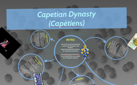 Capetian Dynasty by Hyun Lee on Prezi