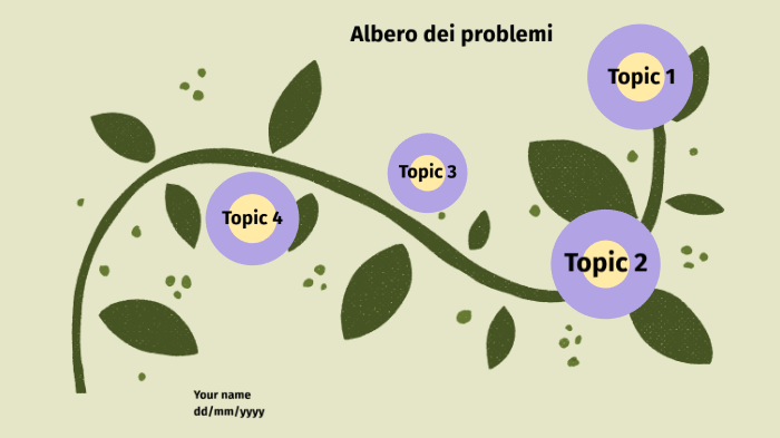 Progettazione - Albero dei problemi by Miriam Isolde Pedercini on Prezi