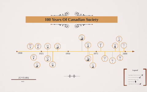 100 Years Of Canadian Society by Jacob McWhirter on Prezi