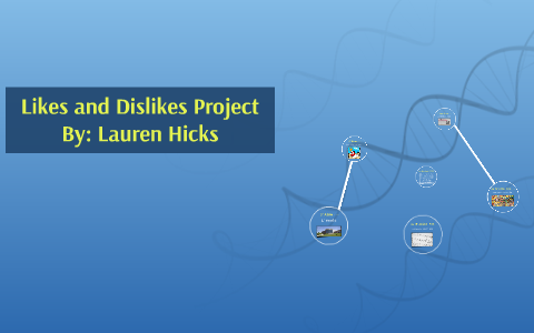 Likes and Dislikes Project by Lauren Hicks on Prezi