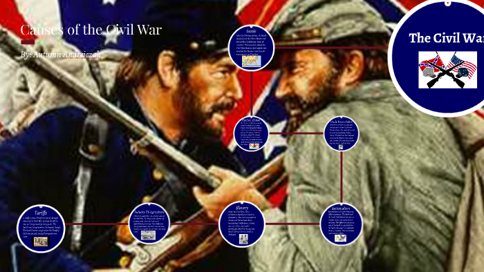 Causes of the Civil War by Autumn Andrejczak on Prezi