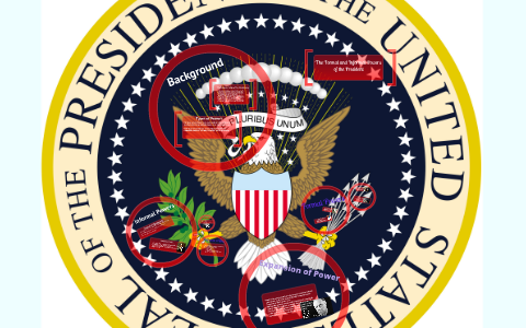 Formal and Informal Powers of The President of the United States by ...