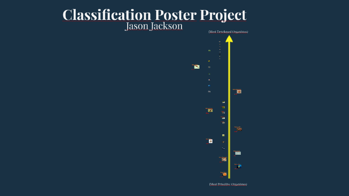 Classification Poster Project by jason jackson on Prezi