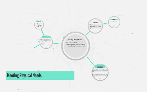 Meeting Physical Needs by julia medford on Prezi