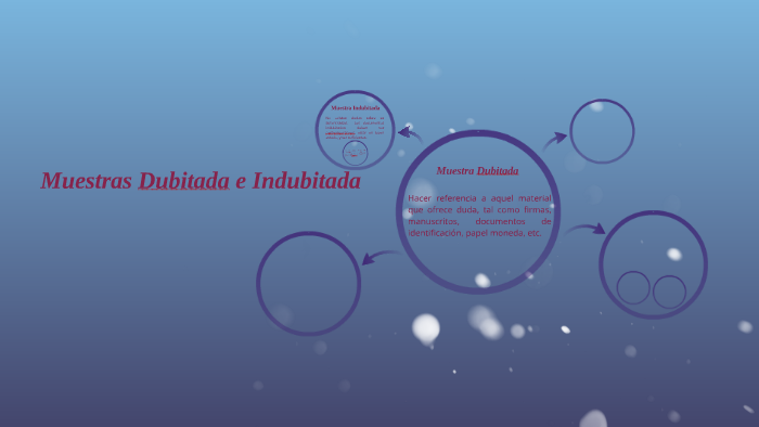 Muestras Dubitada e Indubitada by MARCELA PENAGOS on Prezi