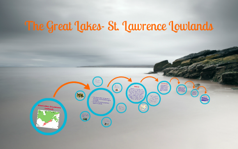 Great Lakes- St. Lawrence Lowlands by Anisa Malik on Prezi