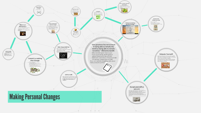 Making Personal Changes by on Prezi