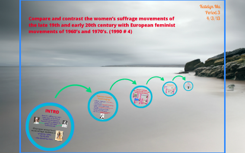 Comparing Women's Suffrage Movements by Katelyn Ma on Prezi