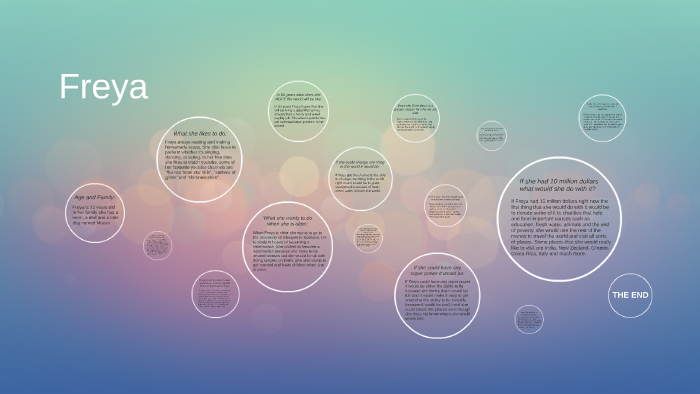 Freya by bridget murphy on Prezi