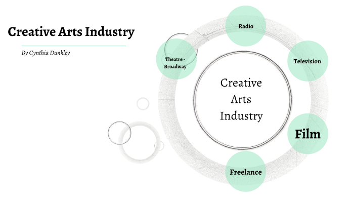 Creative Arts Industry by Cynthia Dunkley on Prezi