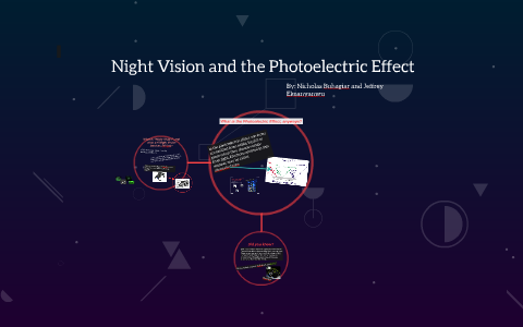 Night Vision and the Photoelectric Effect by Jeff Ekeanyanwu on Prezi