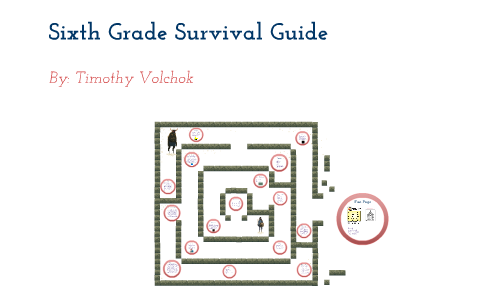Sixth grade survival guide by Tim Volchok on Prezi