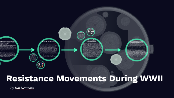Resistance Movements During WWII by Kai Neumark on Prezi