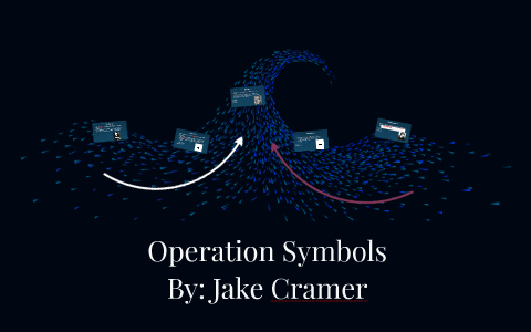 Operation Symbols by Jake Cramer