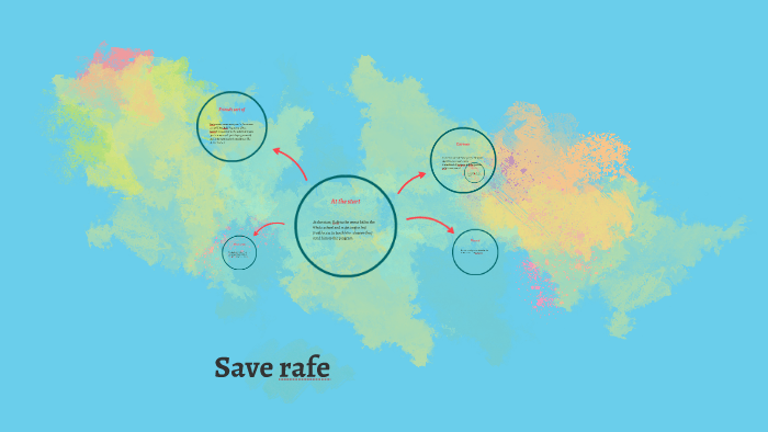 Save rafe! by Evan girard on Prezi