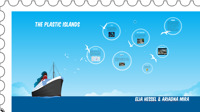 THE PLASTIC ISLANDS by Elia Hessel on Prezi