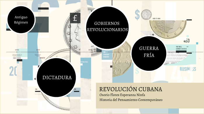 Revolución cubana by Ninfa Osorio on Prezi
