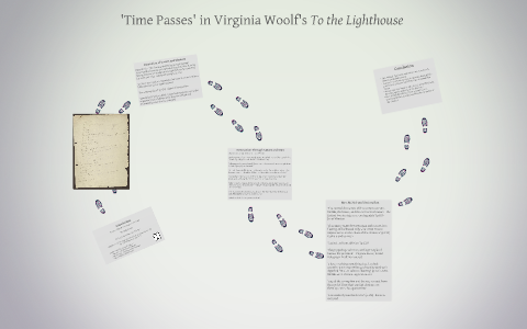 'Time Passes' in Virginia Woolf's To the Lighthouse by Lydia Dooley on ...